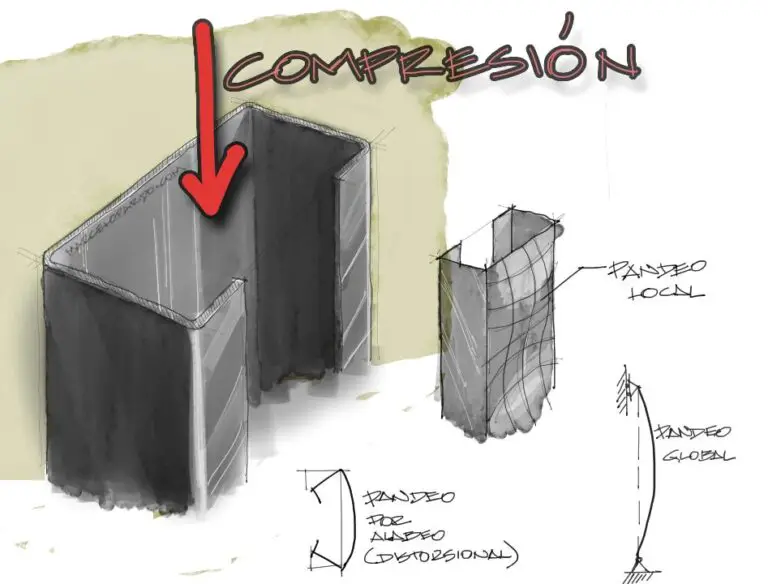 Estructuras Metálicas Archives - Marcelo Pardo Ingenierí­a