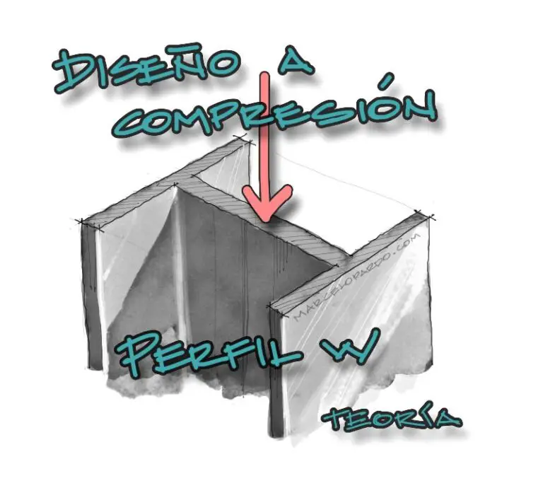 Propiedades de sección de perfil Matálico W