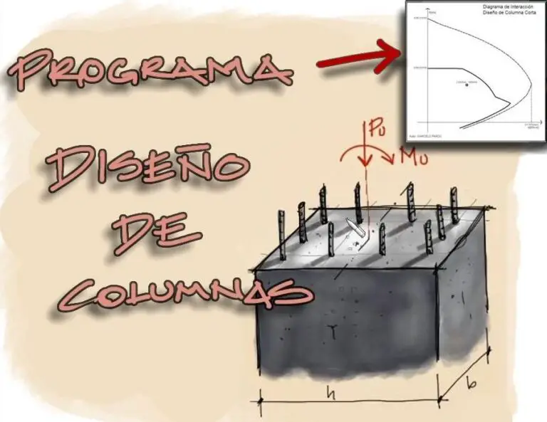 diseño de columnas Archives - Marcelo Pardo Ingenierí­a