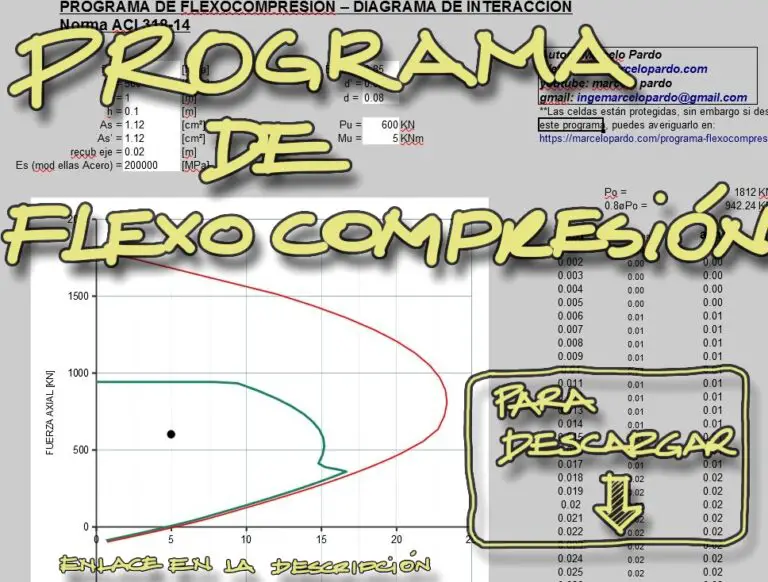 columnas Archives - Marcelo Pardo Ingenierí­a