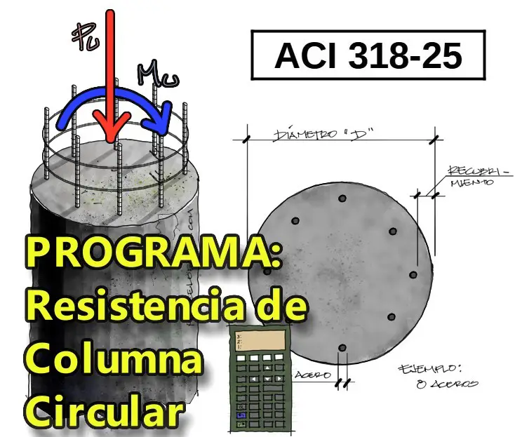 Programa: Resistencia a flexocompresión de Columna Circular de Hormigón ...