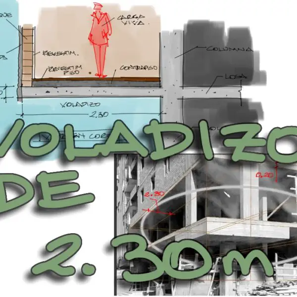 Marcelo Pardo Ingeniería - Apuntes de Ingeniería Civil